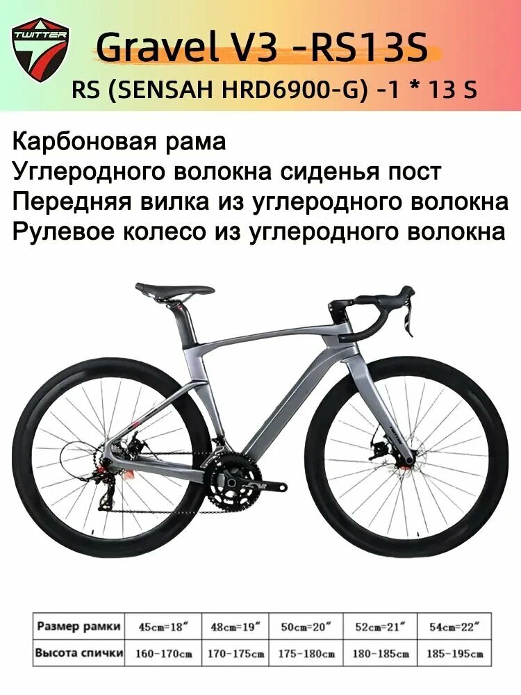 TWITTER BIKE Велосипед Гравийный, Шоссейный, Gravel V3 2025