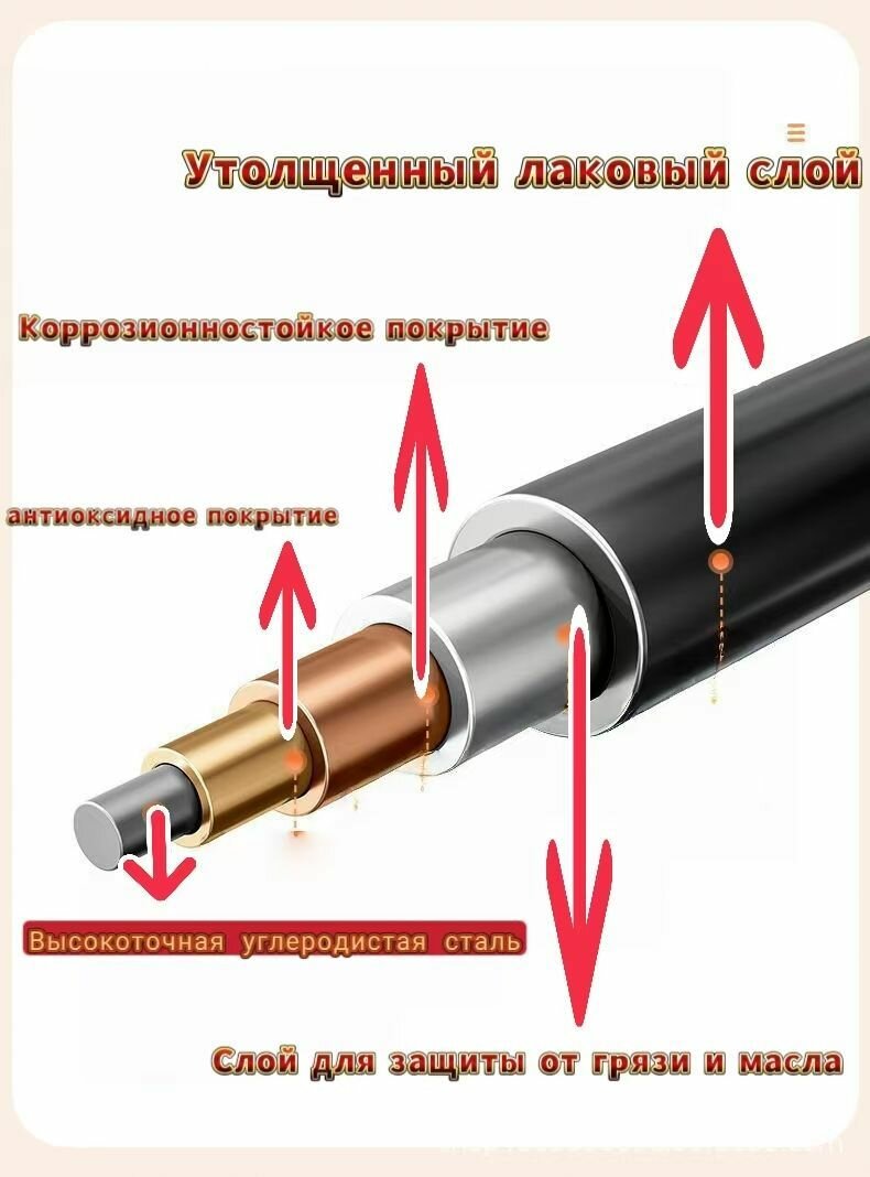 Универсальная полка — фото 1
