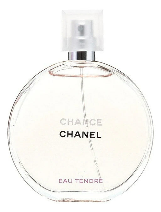 Chanel chance eau tendre