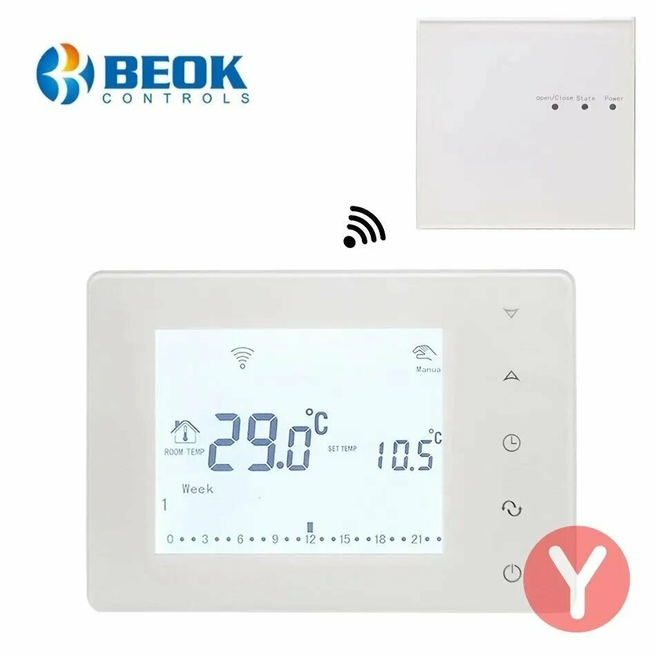 Терморегулятор/термостат Для газового котла, Для электрического котла, белый