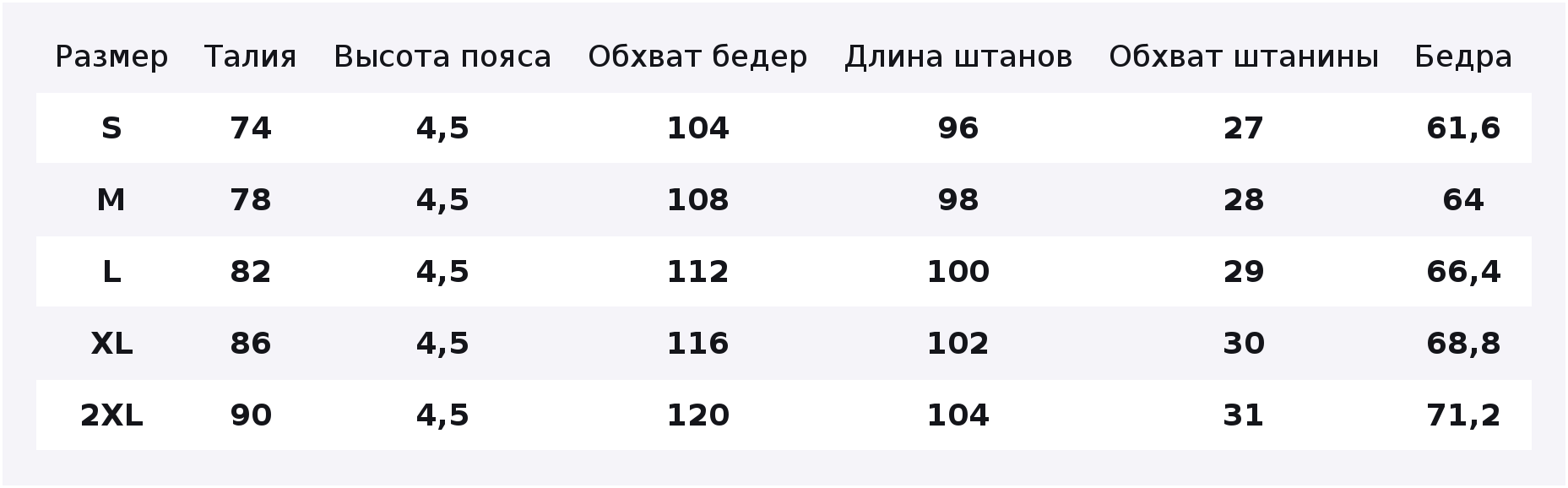 Джинсы hotwind, размер XL — фото 1