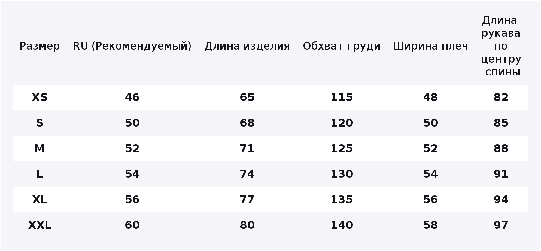 Куртка MLB, размер S — фото 1