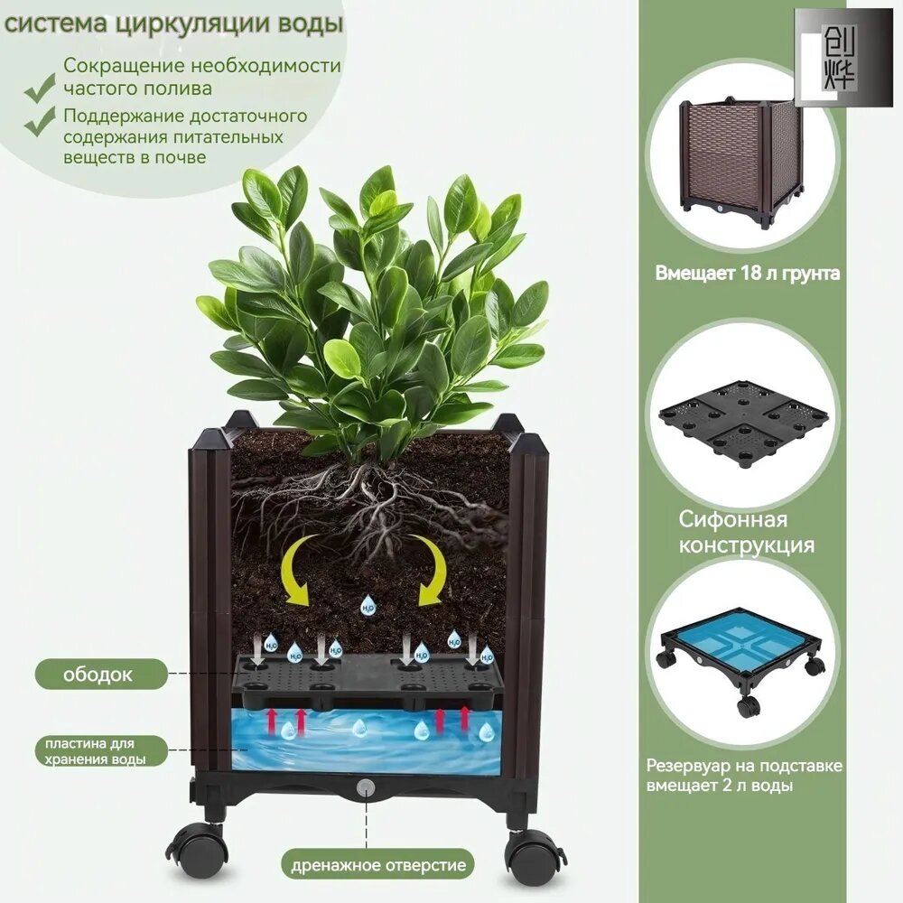 Грядка, 0.4х0.4 м — фото 1