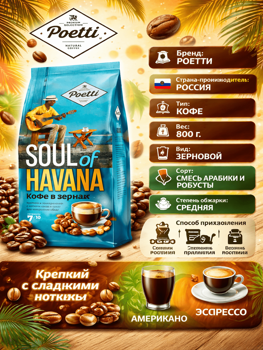 Кофе Poetti Soul of Havana натуральный жареный в зернах, 800г