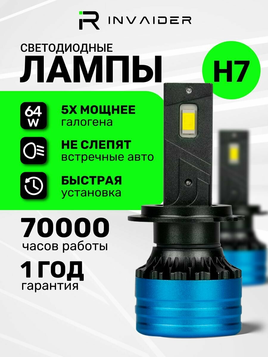 Светодиодные лампы H7 LED INVAIDER RK 64W лед лампа, диодные ближнего света, лампочки автомобильные в фары h7