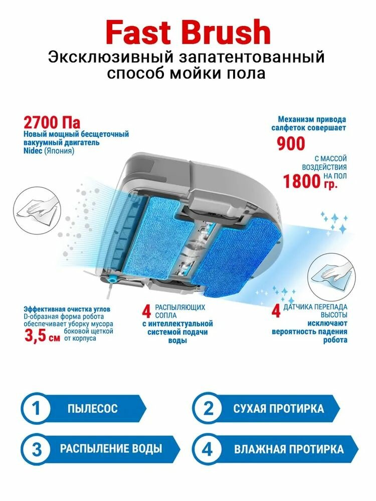 Робот-полотер HOBOT Legee 7 с экслюзивной технологией мойки пола — фото 1