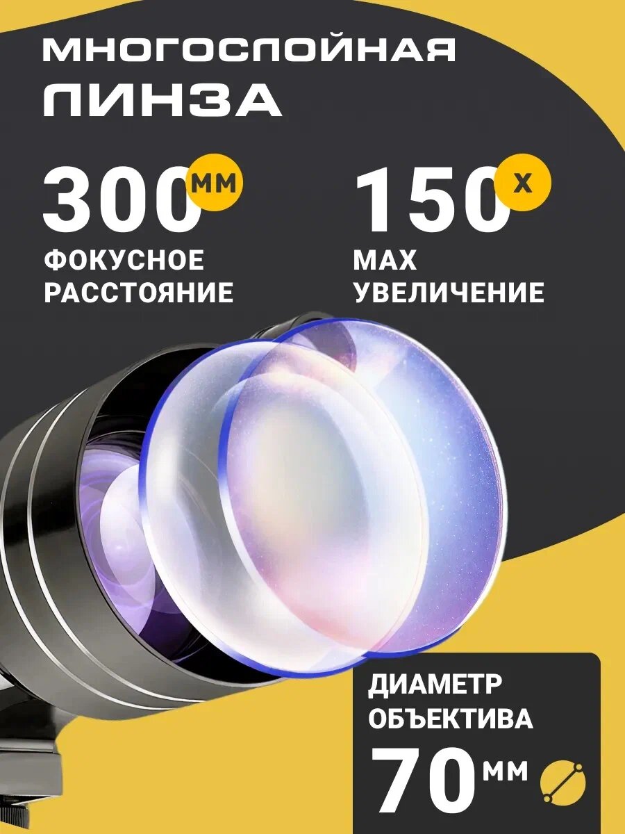 Многослойная линза, телескоп астрономический.