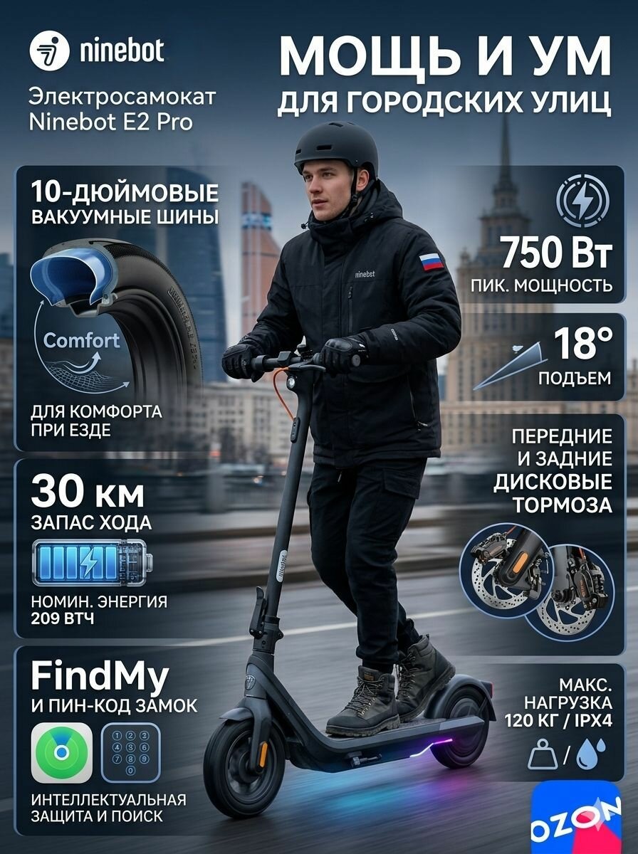 Электросамокат Ninebot E2 для города с приложением мощность 450W