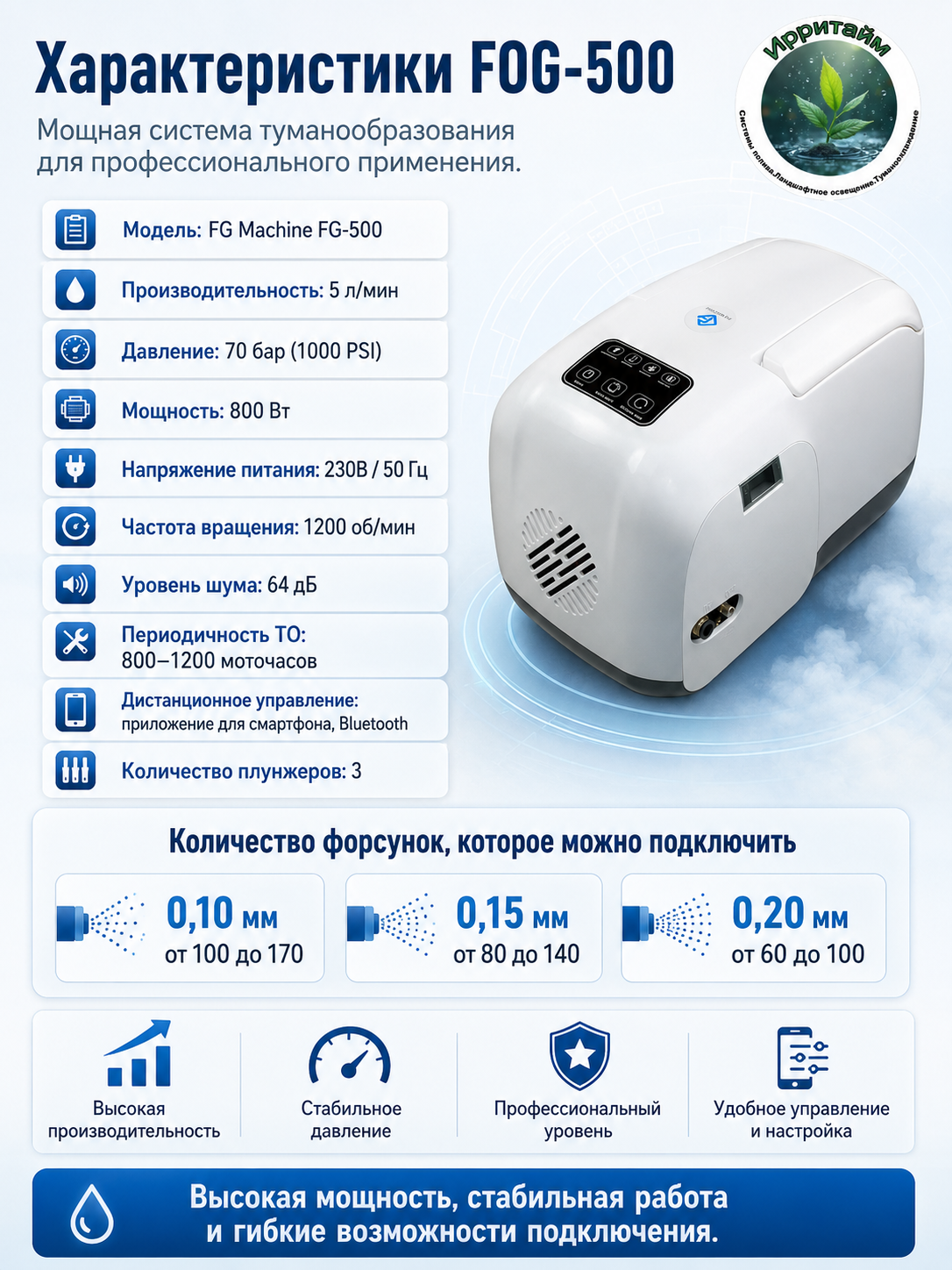 Комплект туманообразования высокого давления FOG-500 : 5,0 л/мин 800 W 80 форсунок в комплекте — фото 1