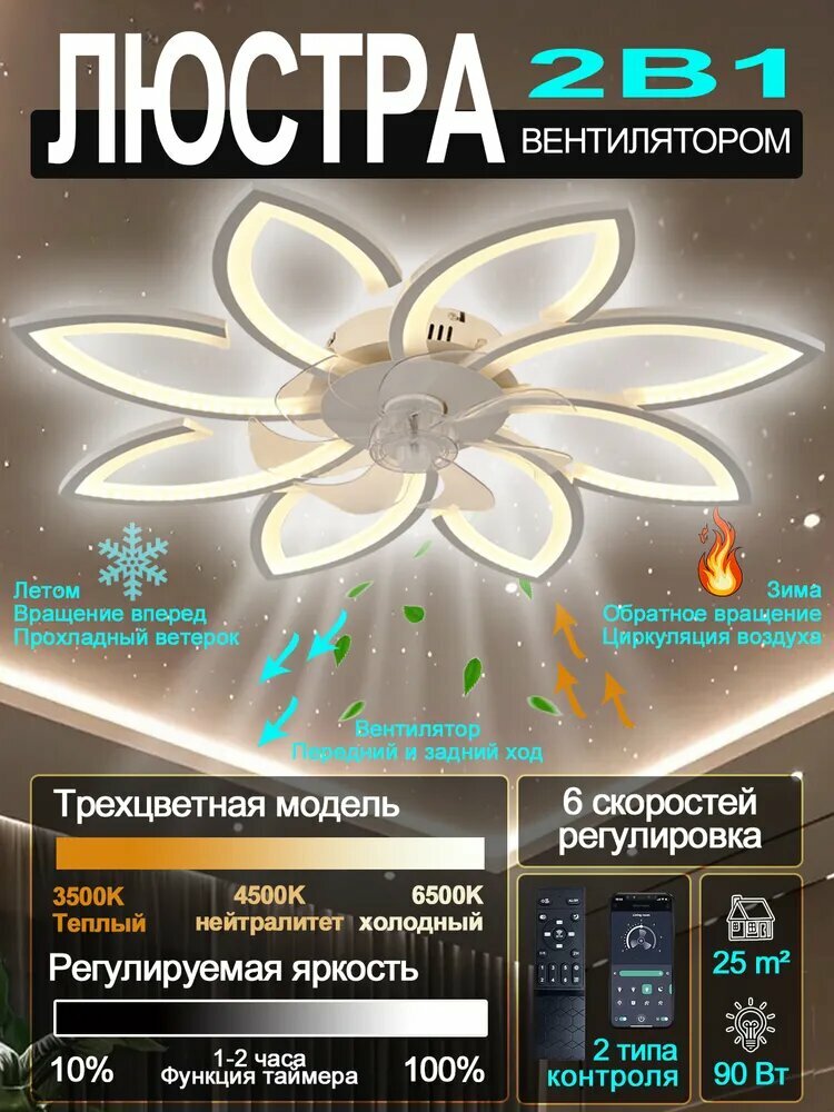 Люстра-вентилятор 2 в 1 с реверсивным двигателем — летом охлаждает, зимой греет, 6 скоростей, пульт ДУ