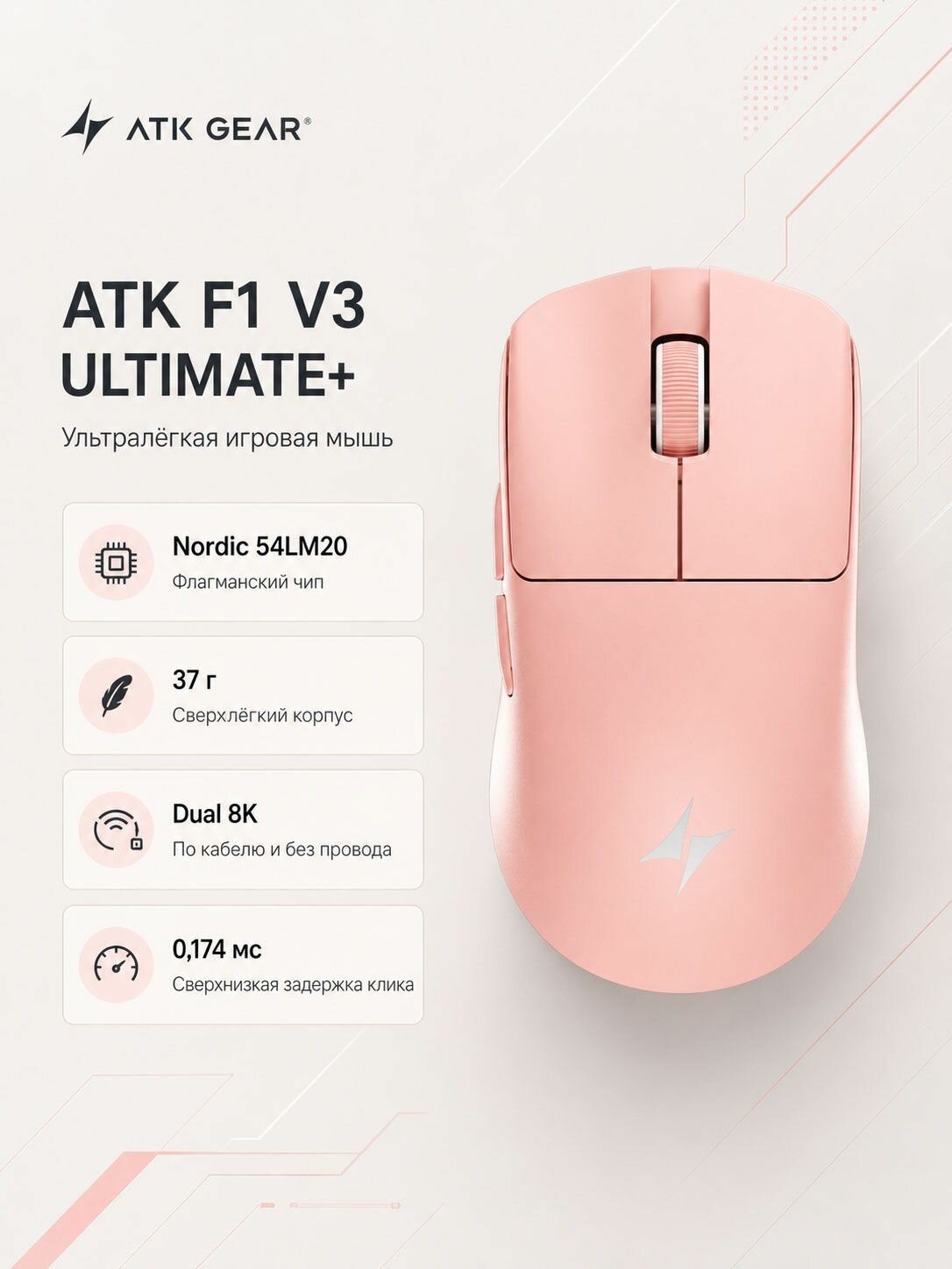 ATK Blazing Sky F1 V3 Ultimate+ игровая мышь беспроводная 8K Hz PAW3955 50000 DPI 37 г киберспорт