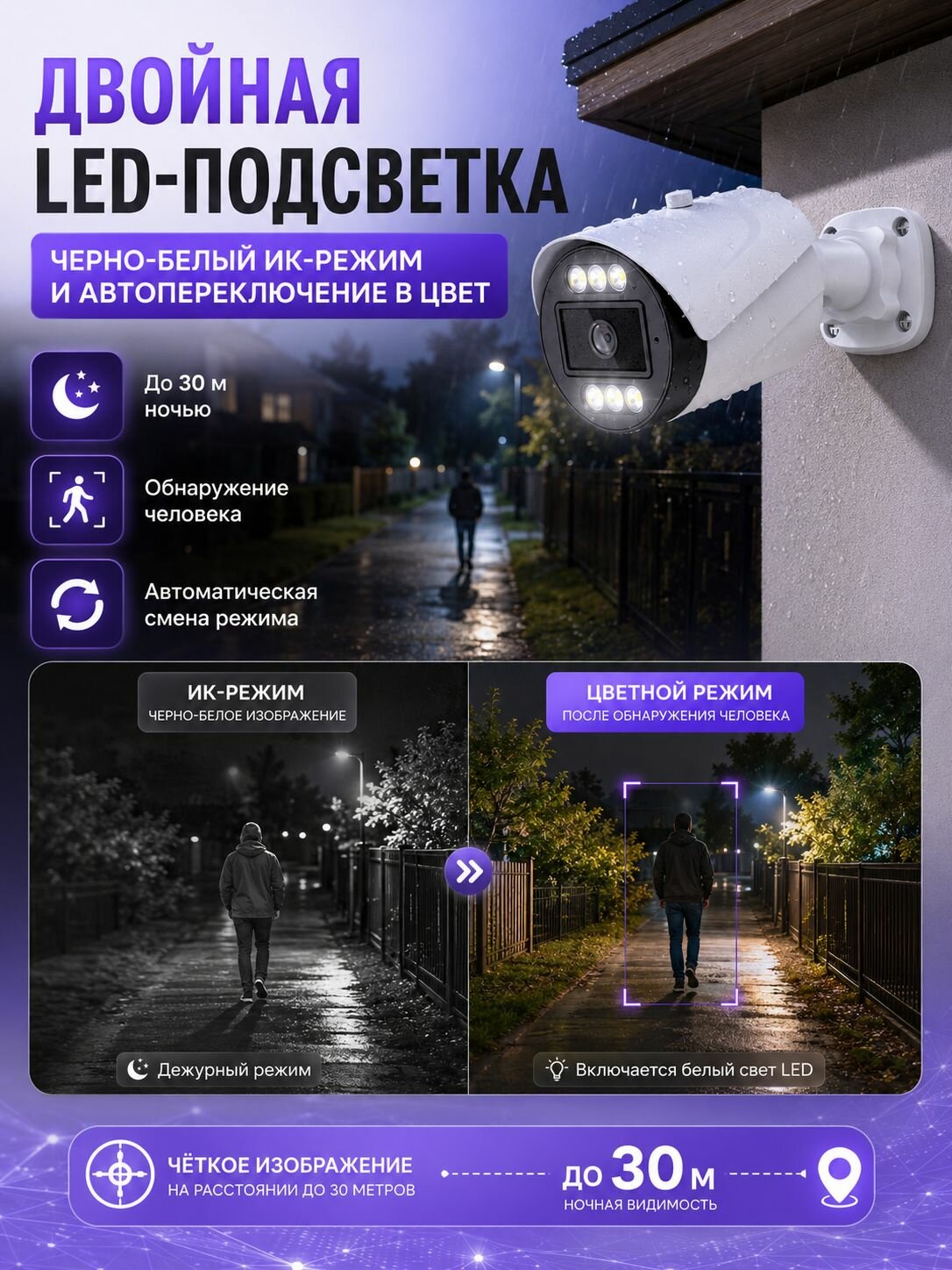 Уличная IP-камера видеонаблюдения POE Watilon 8 Мп , объектив 2.8мм, IP66, H.265, ночное видение 30 м, детекция человека