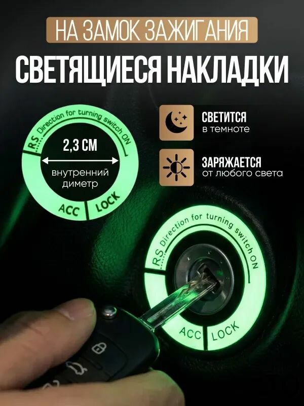 Накладка на элементы салона