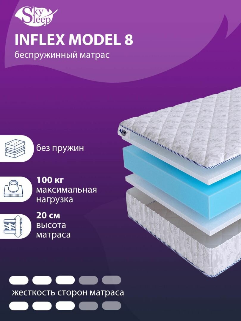 Ортопедический беспружинный матрас SkySleep INFLEX Model 8 на кровать трансформер 95x225