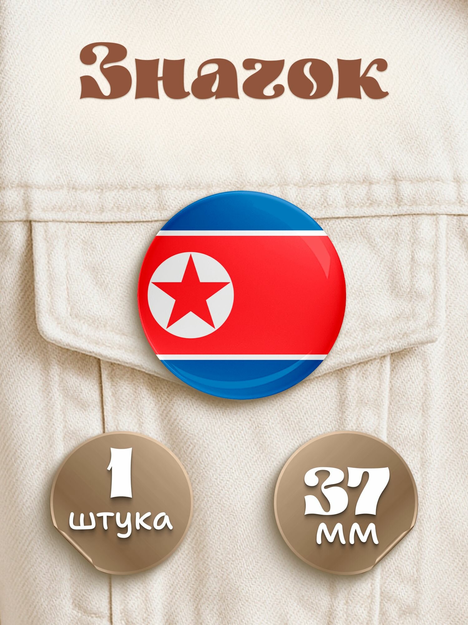 Значки на рюкзак Флаг Северная Корея