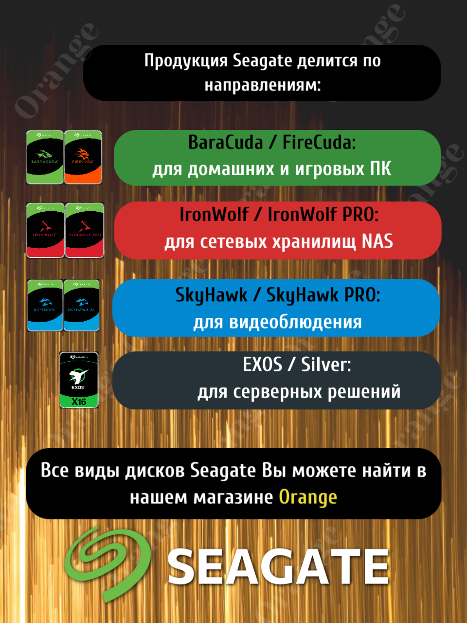 Жесткий диск Seagate ST3000DM001 Barracuda, 3ТБ, 7200об/мин, форм-фактор 3.5", SATA 6Гб/с — фото 1
