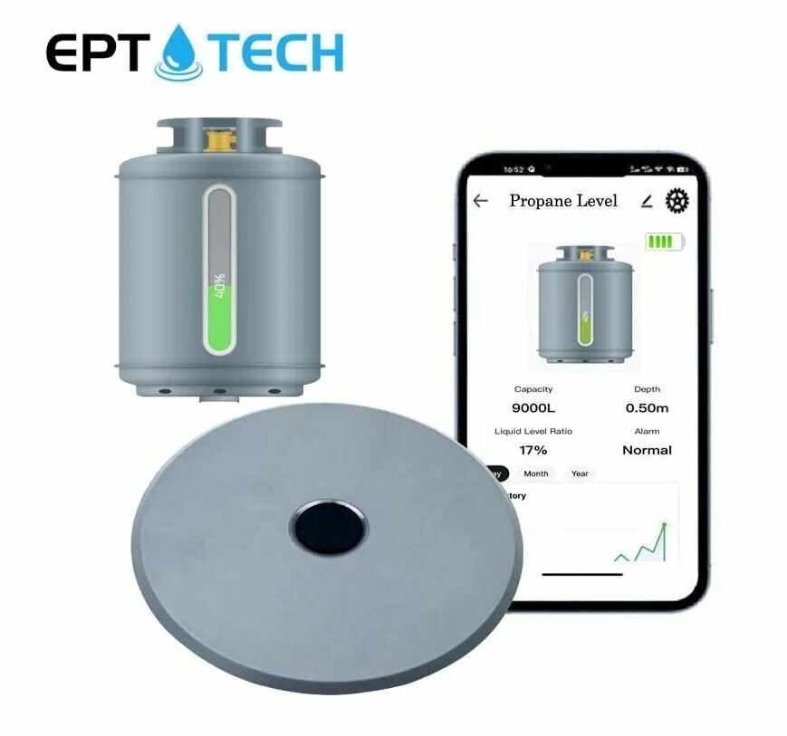 Беспроводной датчик уровня сжиженного газа в баллоне с оповещениями по Bluetooth через приложение. Компактный интеллектуальный монитор для дома, автофургона и кухни.