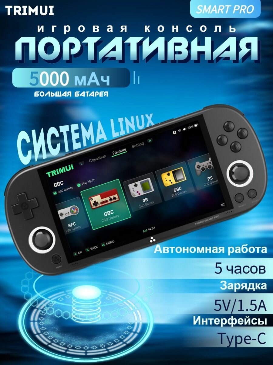 TRIMUI Smart Pro 4,96-дюймовый IPS-экран высокой четкости Система LINUX с открытым исходным кодом Портативная игровая консоль