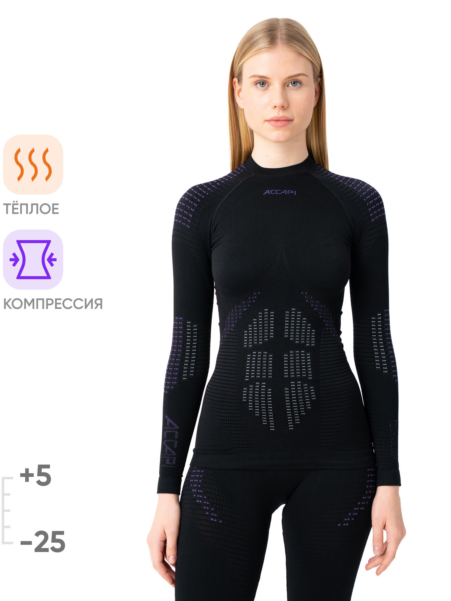 Темрофутболка Synergy