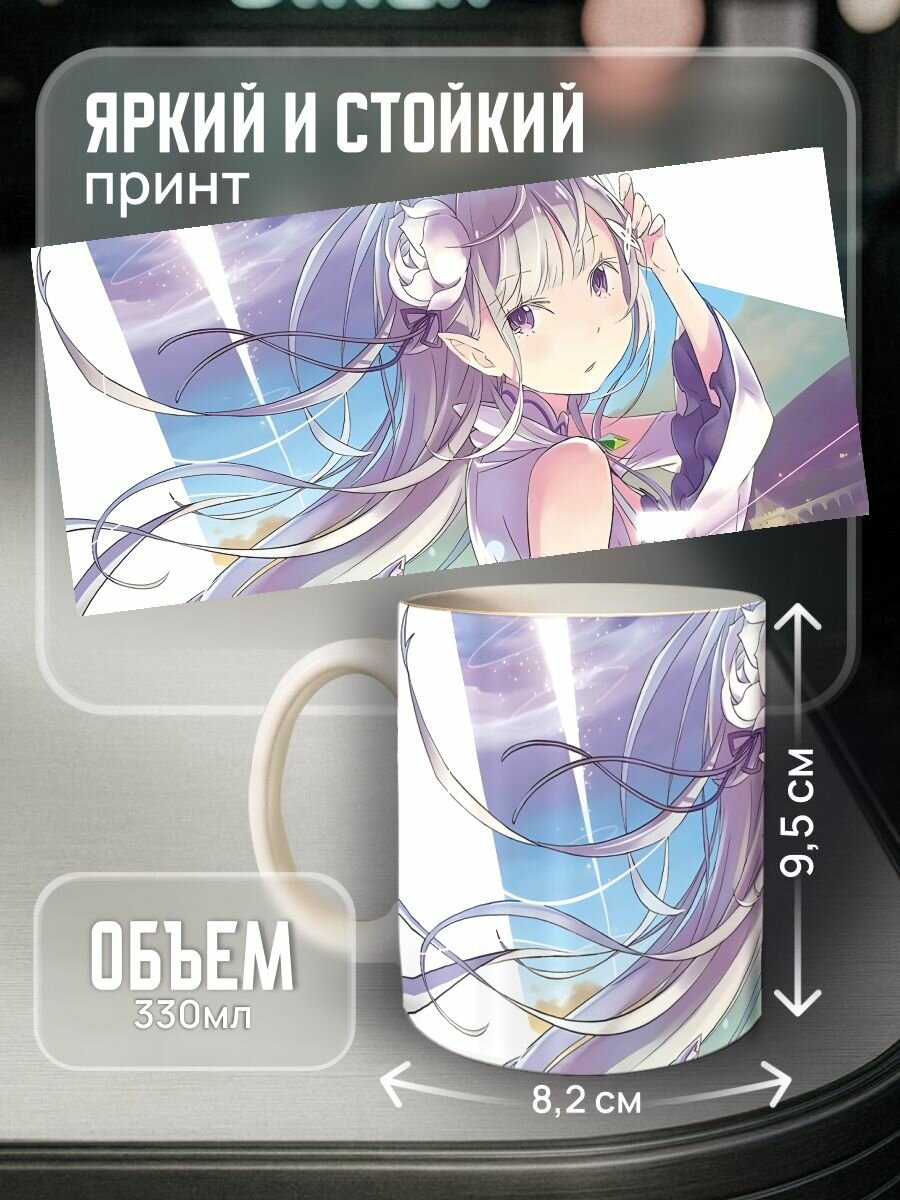 Кружка с принтом Re Zero - Аниме — фото 1
