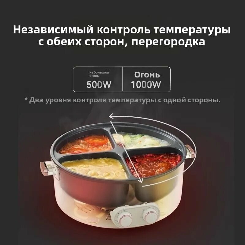 Мультиварка huoguo — фото 1