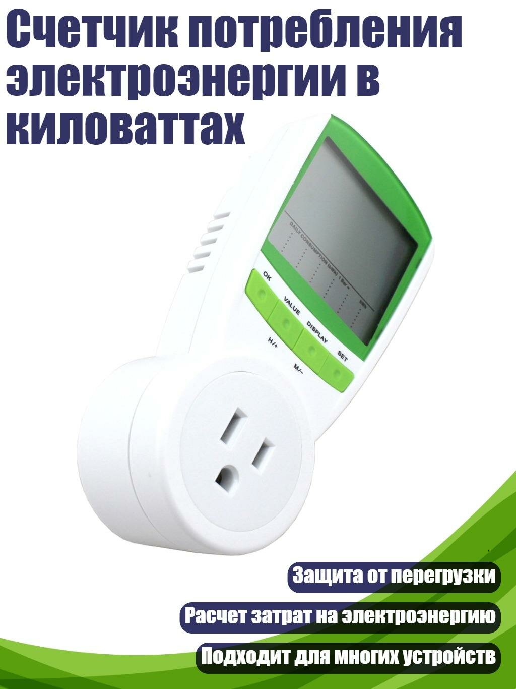 Счетчик потребления электроэнергии в киловаттах, US