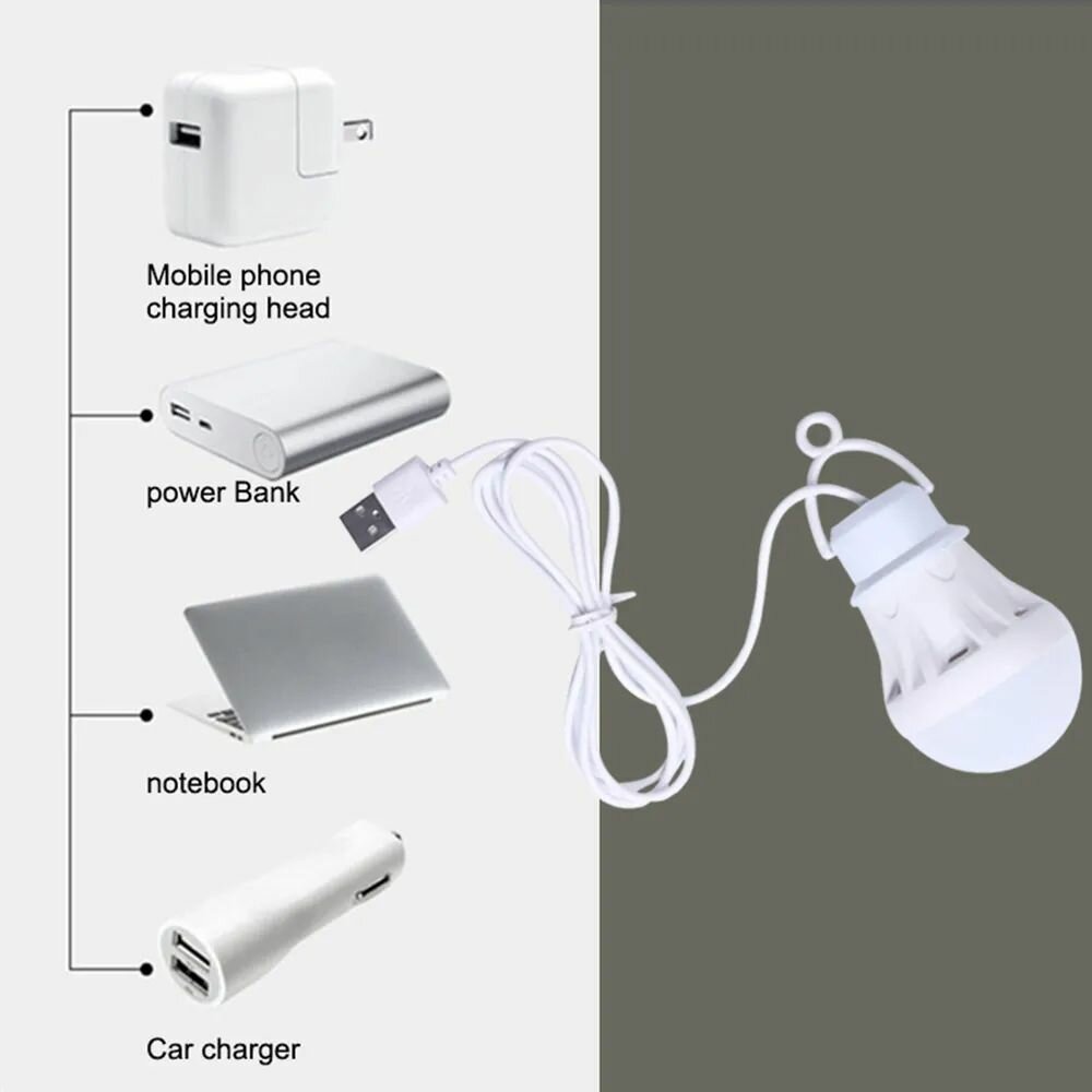 5 Вт USB лампочка, портативный фонарь для кемпинга