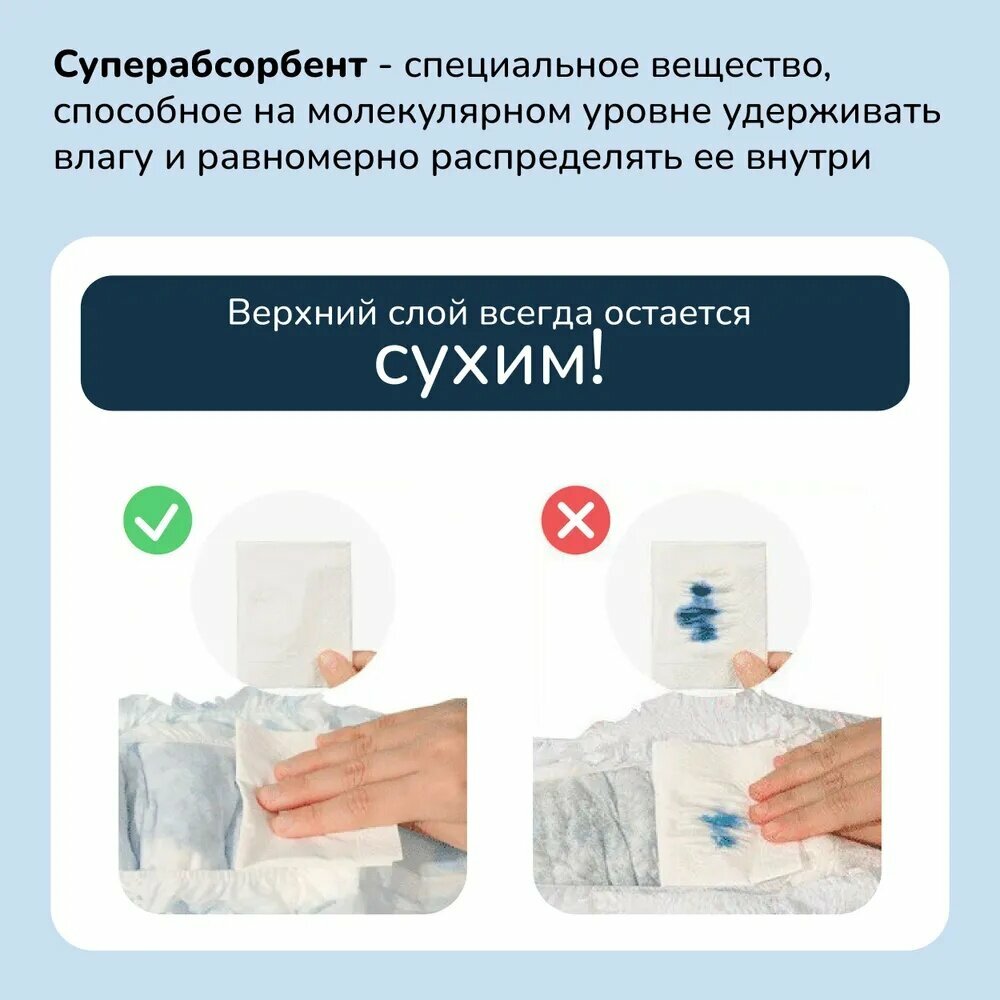 Пояс для кобелей — фото 1