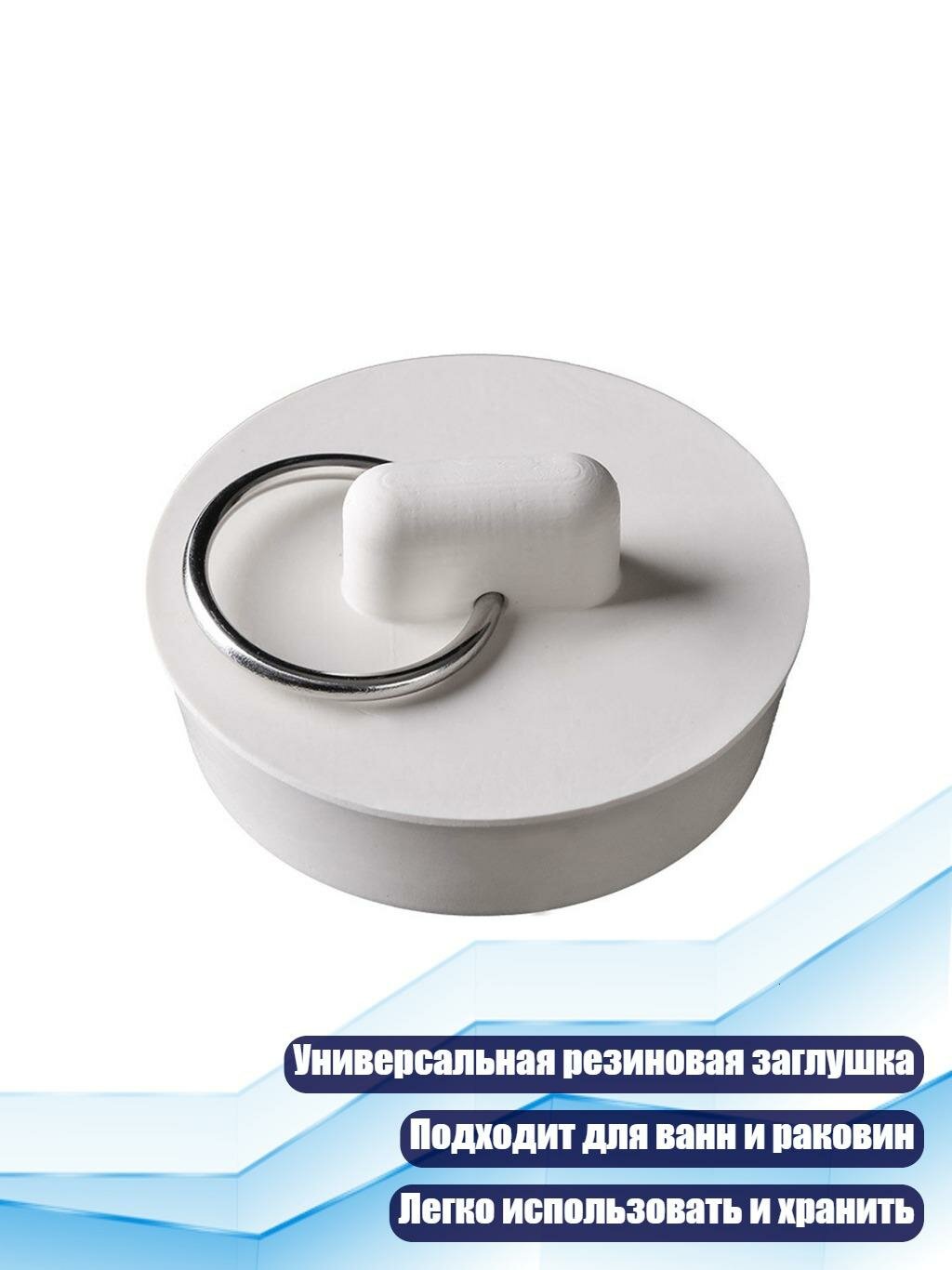 Резиновая заглушка для раковины и ванны, E