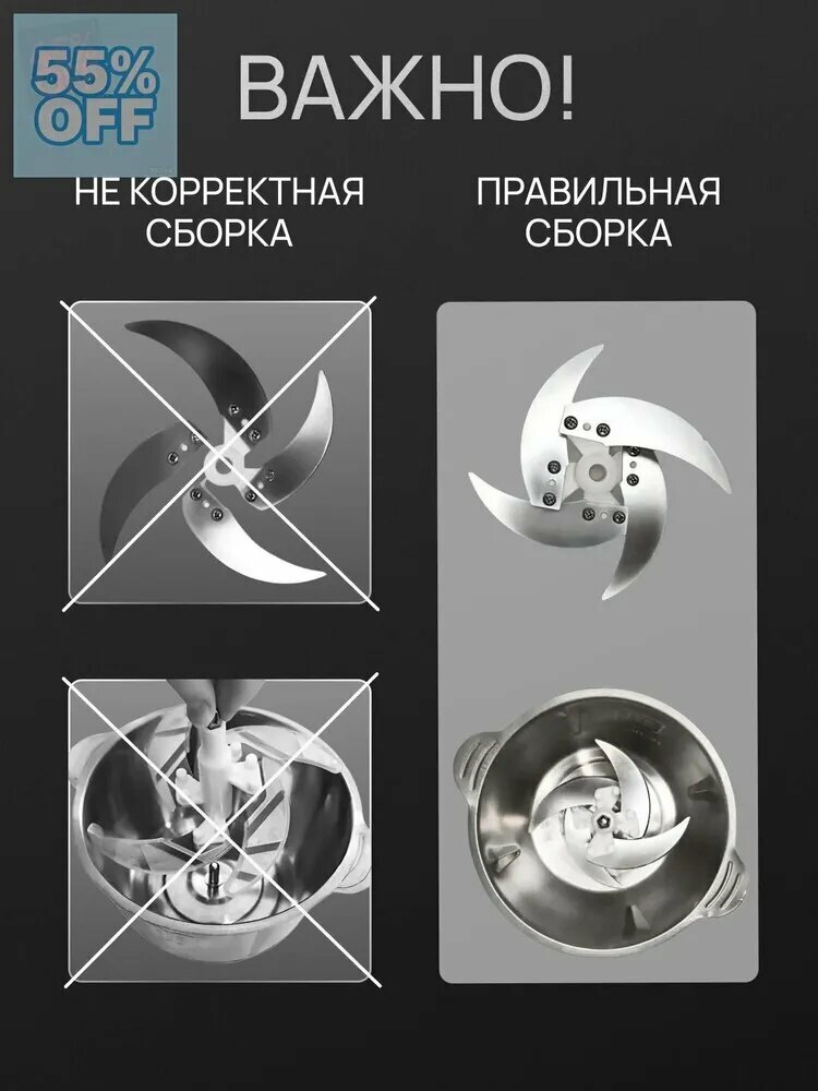 Измельчитель, Электрический измельчитель для кухни с двумя режимами работы и лезвиями для быстрой нарезки — фото 1
