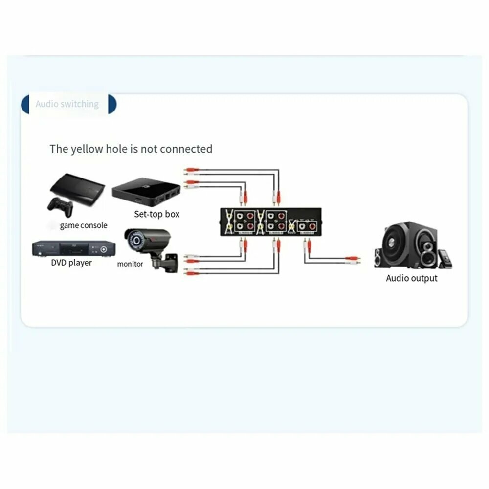 (H U P X) AV-коммутатор 4 в 1 выход Av Головной интерфейс Аудио- и видеокоммутатор Многофункциональный 4-позиционный AV-переключатель
