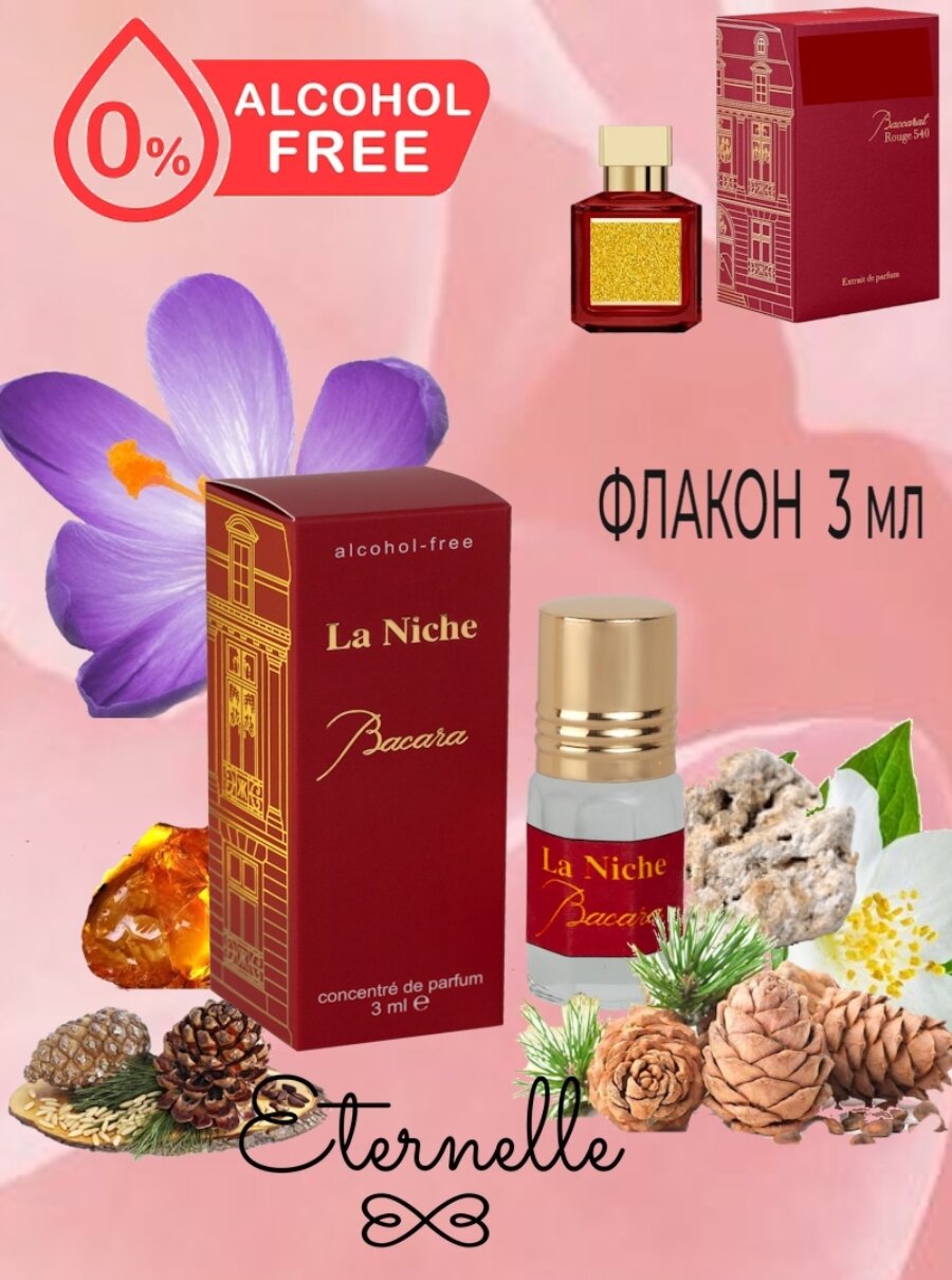 Parfum Eternel. Духи масляные La Niche Bacara, 3мл.