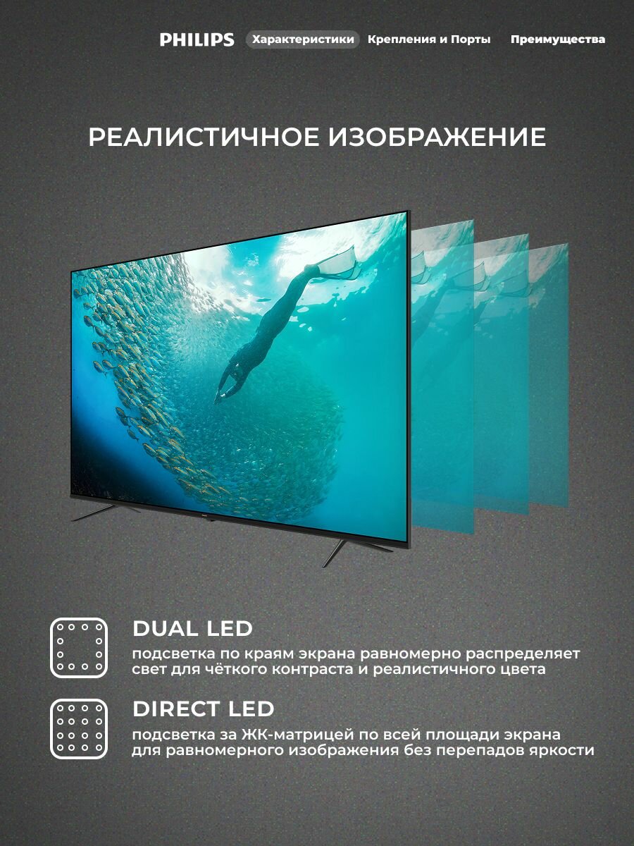 LED телевизор Philips 65PUD7029/71 диагональ 65" 4K UHD, черный — фото 1