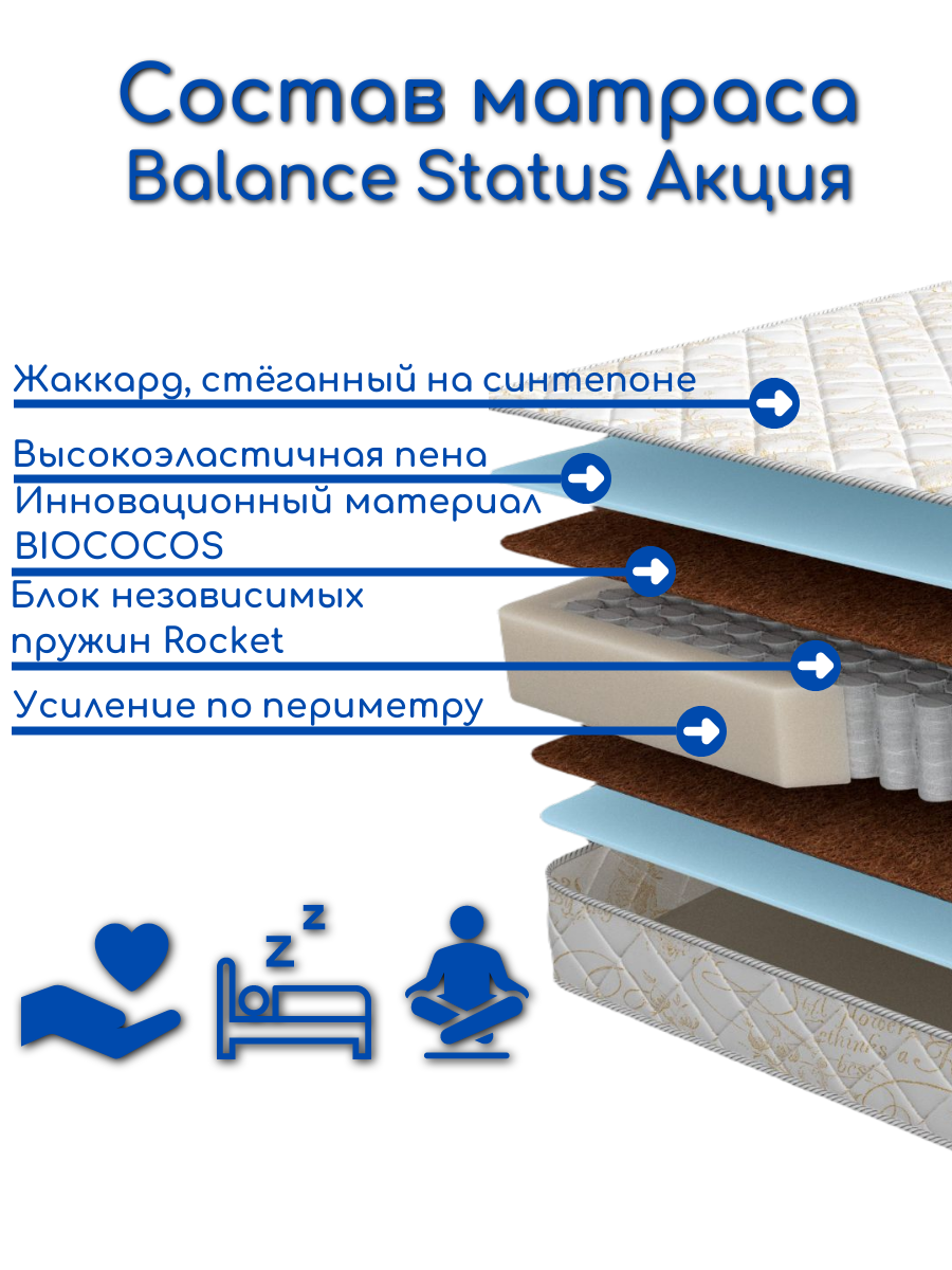 Матрас 180x190 Balance Status Акция, пружинный, ортопедический, жёсткий, высота 20см — фото 1