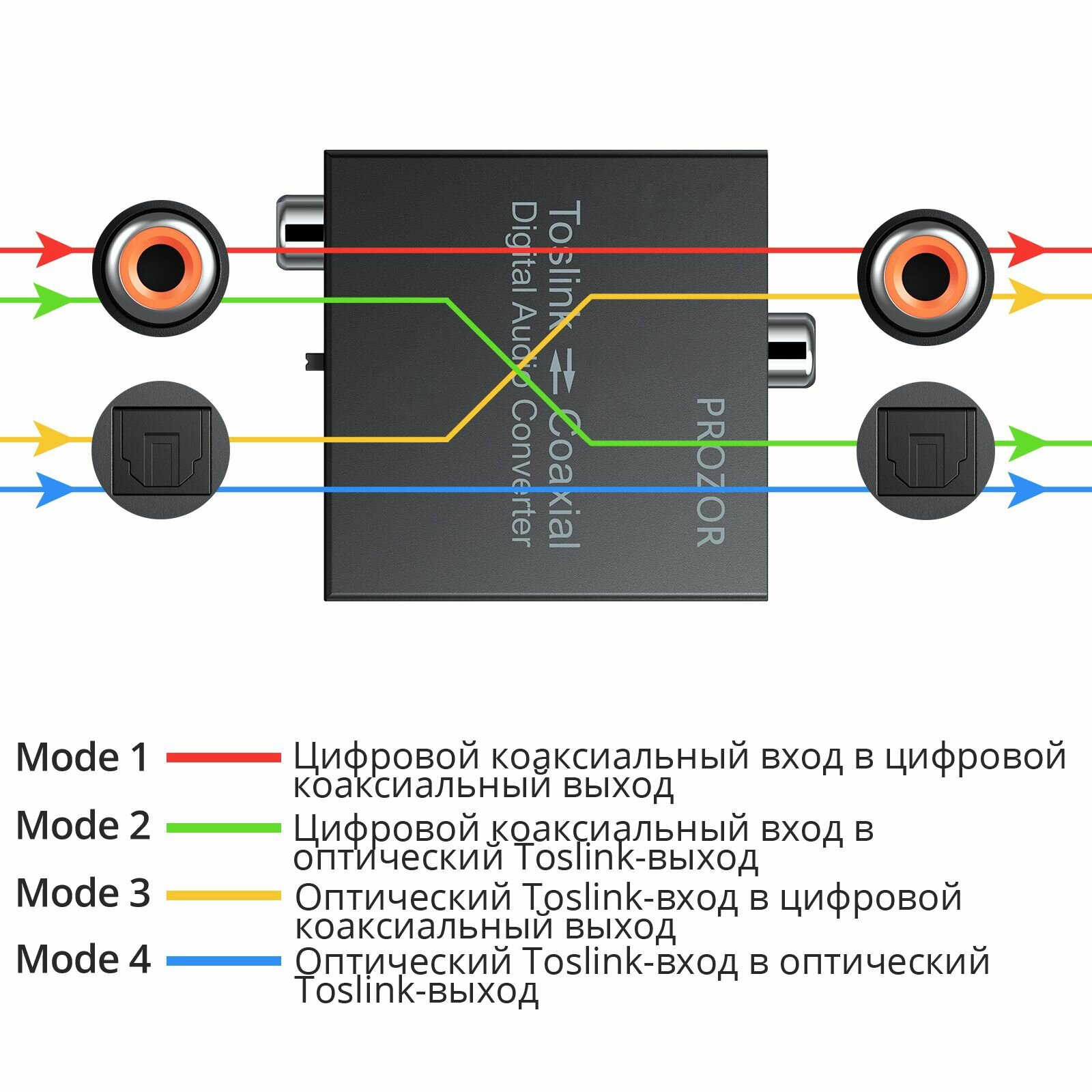 USB-концентратор — фото 1