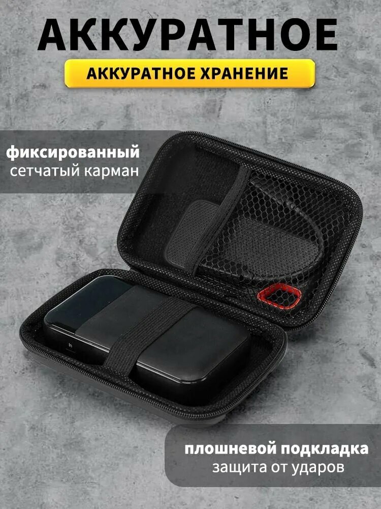 Сумка для инструментов — фото 1