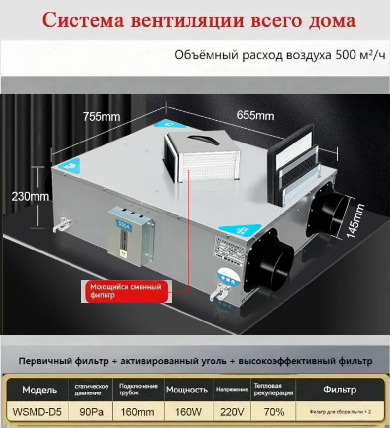 Приточно-вытяжная установка
