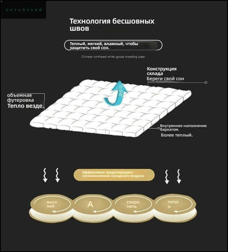 Одеяло Hilton Hotel из гусиного пуха утолщенное с бархатной отделкой 200см*230см