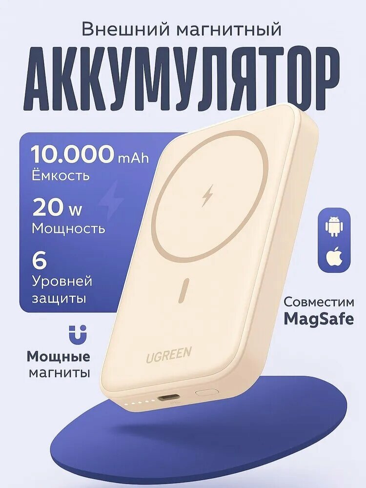 Внешний аккумулятор Ugreen PB561 10000 мАч, магнитная беспроводная зарядка 15 Вт, USB-C 20 Вт