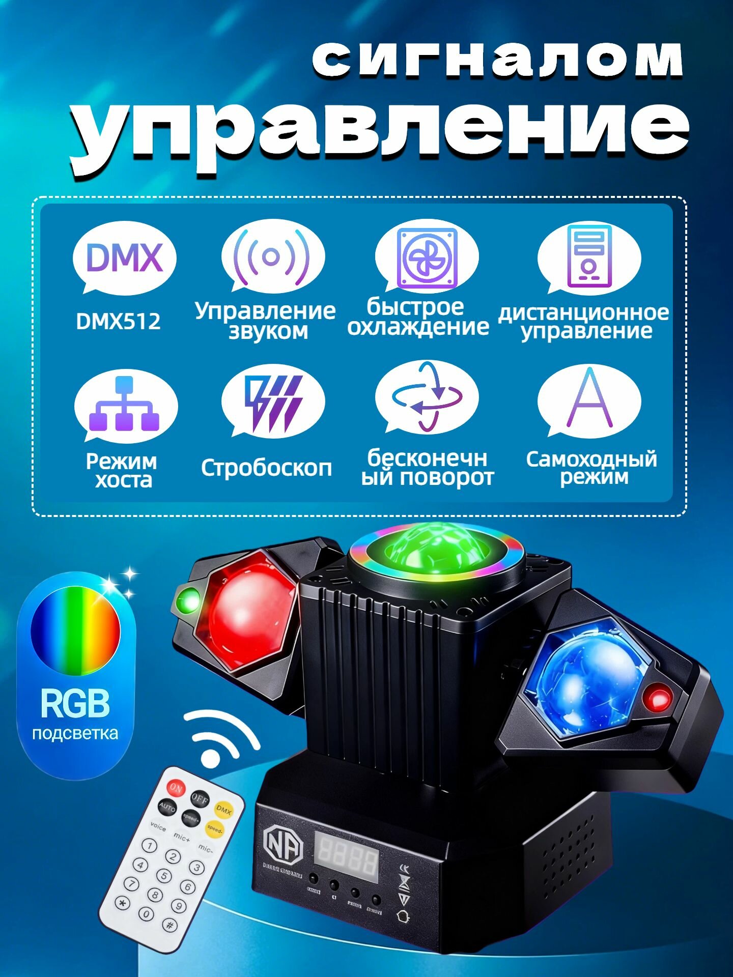 Лазерный проектор — фото 1