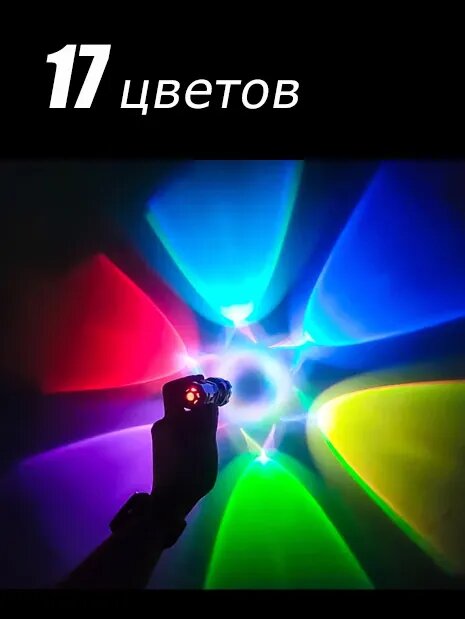 Loop Gear Фонарь ручной — фото 1