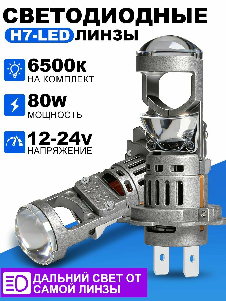 Мини линзы H7 Светодиодные лампы LED автомобильные H7 лед мини линзы 2 шт.