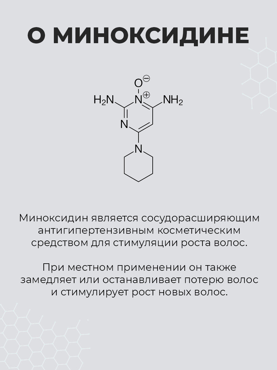Средство для роста бороды и волос, Folixidil 16%