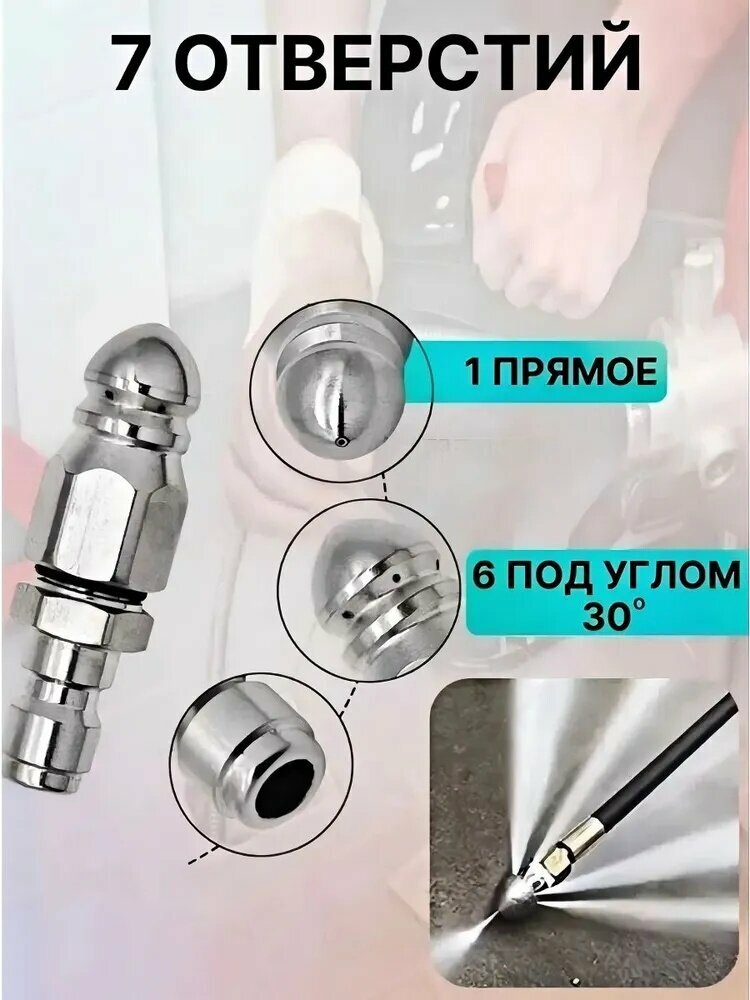 Форсунка для прочистки труб и канализации на шланг высокого давления, 1/4 дюйма, 1 передняя и 6 задних струй, нержавеющая сталь, 1 шт, для автомоек и дома