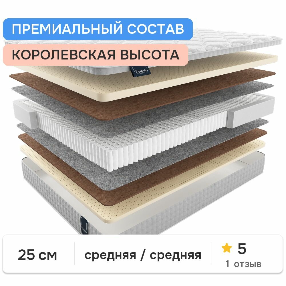 Матрас MaterLux Impero 180x190