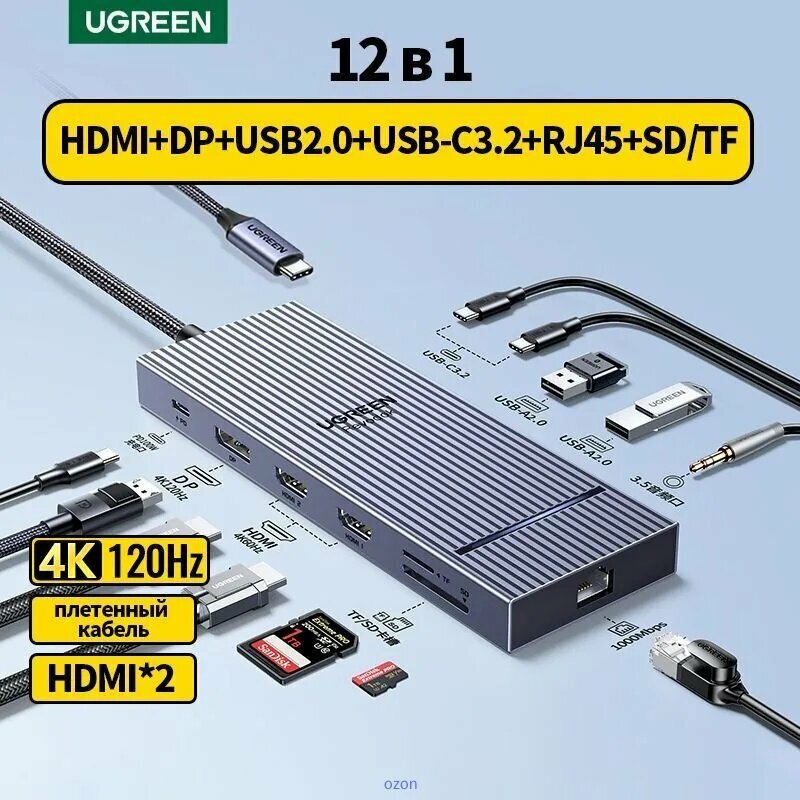 USB-Концентратор UGREEN 12-in-1 (55767), 4K(60HZ) HDMI, DP, USBC3.2, RJ45, USB 2.0, SD/TF, PD 100W Hub