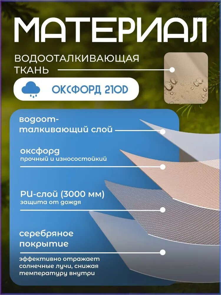 Шатер туристический — фото 1