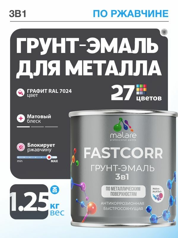 Грунт-эмаль по ржавчине 3 в 1 Malare FastCorr краска для металла, антикоррозионная износостойкая быстросохнущая RAL 7024, графитово-серый(темный), матовая, 1,25 кг. грунтовка-эмаль по металлу антикоррозийная краска по металлу