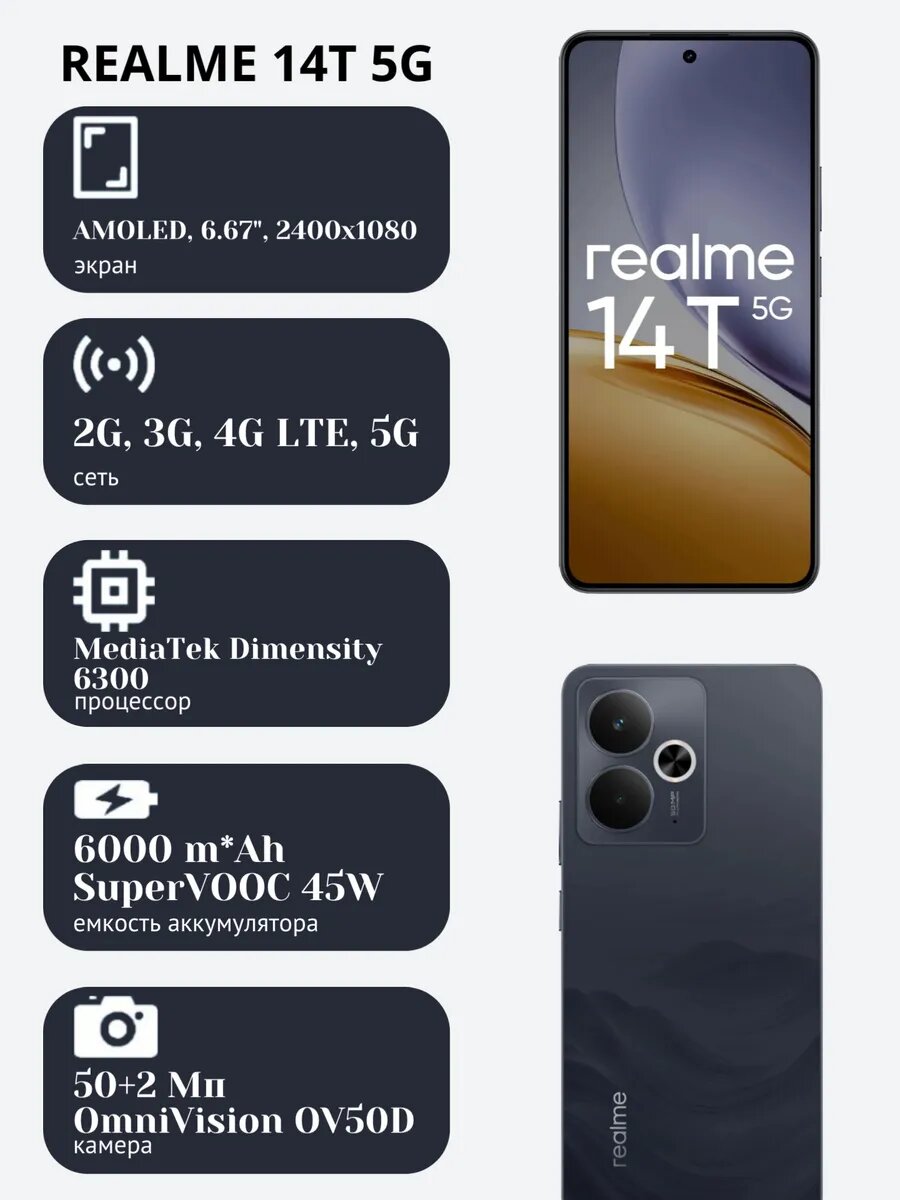 14T 5G 12/256Gb Ростест