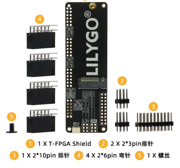 Разработка микроконтроллера T-FPGA ESP32-S3 GW1NSR FPGA